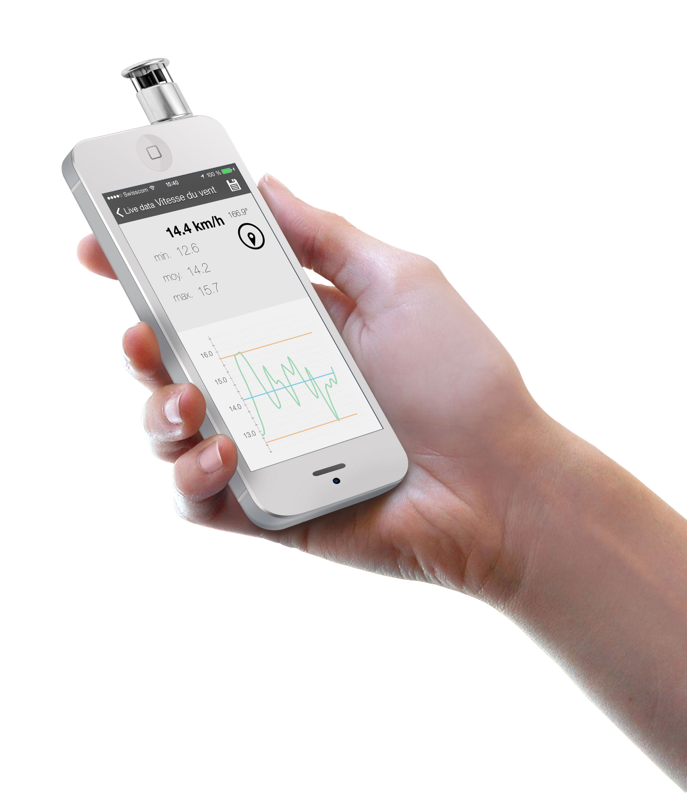 Wind Meters | Wind Anemometers | Coast Water Sports